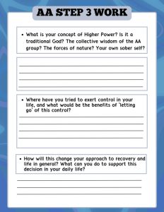 AA Step Three Worksheet: A Guide - Sober Network